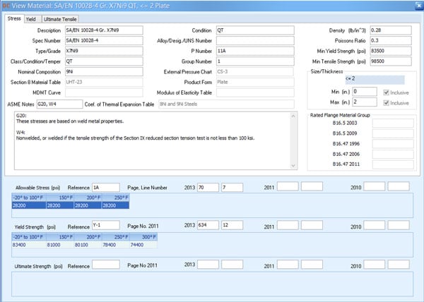 ASME Section VIII BPV Code & the Pressure Vessel Safety Factor