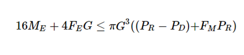 ASME UG-44(b) Code Insight on Code Case 2901 | Leakage-Based ...